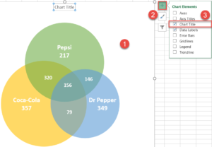 How to Create Venn Diagram in Excel - Free Template Download - Automate ...