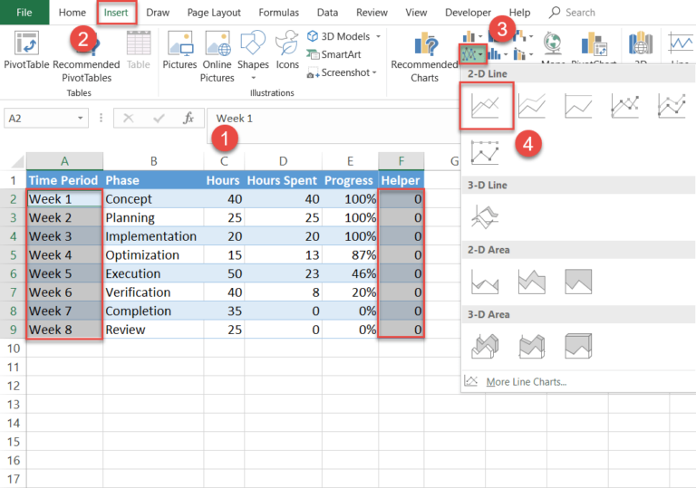 How to Create a Timeline Chart in Excel - Automate Excel