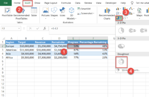 How to Create Progress Charts (Bar and Circle) in Excel - Automate Excel