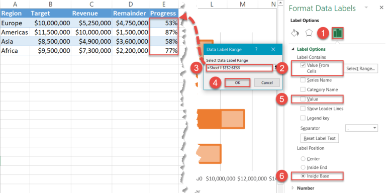 How To Create Progress Charts Bar And Circle In Excel Automate Excel