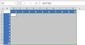 Create Multiplication Table in Excel & Google Sheets - Automate Excel