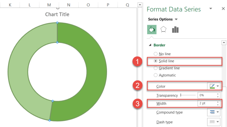 How to Create Progress Charts (Bar and Circle) in Excel - Automate Excel