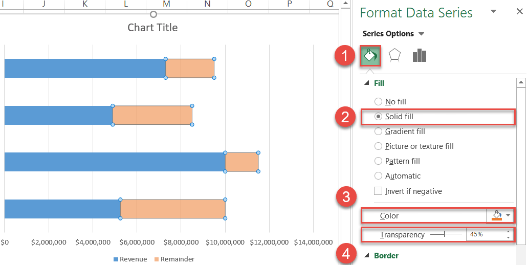How To Create Progress Charts Bar And Circle In Excel Automate Excel