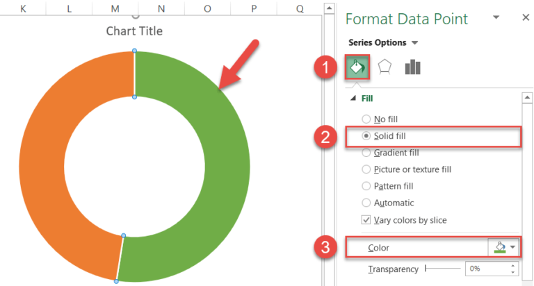 How To Create Progress Charts Bar And Circle In Excel Automate Excel