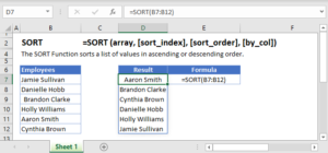 SORT Function Examples - Excel & Google Sheets - Automate Excel