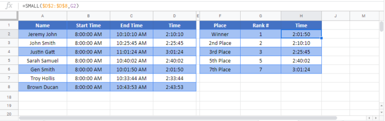 Find the Smallest n Values in Excel & Google Sheets - Automate Excel