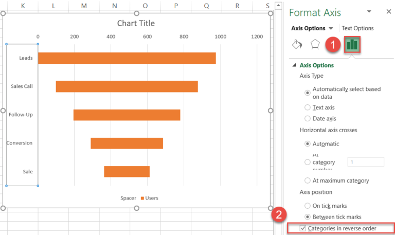 How to Create a Sales Funnel Chart in Excel - Automate Excel