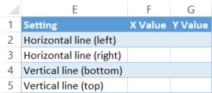 How to Create a Quadrant Chart in Excel - Automate Excel