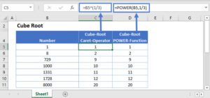 Cube Root Formula - Excel & Google Sheets - Automate Excel