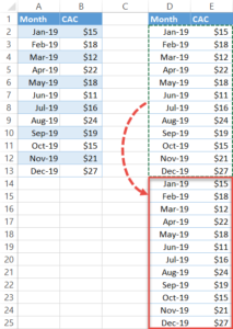 How to Create a Step Chart in Excel - Automate Excel