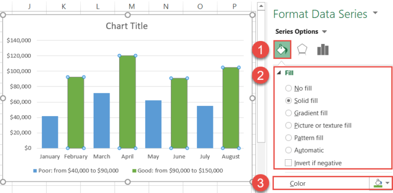 How To Create Excel Charts Column Or Bar With Conditional Formatting Automate Excel
