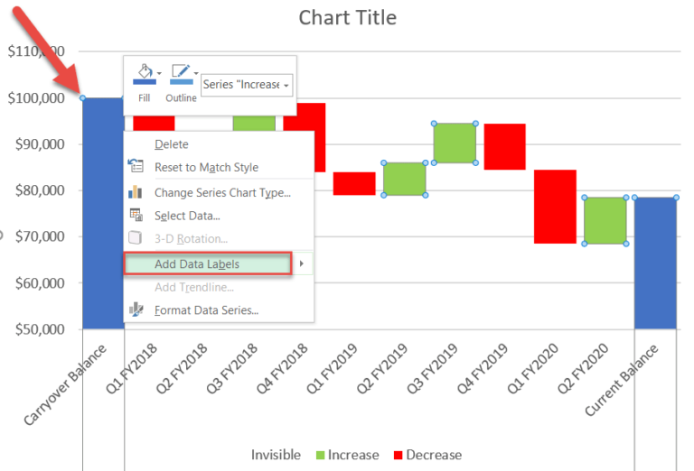 How to Create a Waterfall Chart in Excel - Automate Excel
