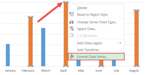How to Create Excel Charts (Column or Bar) with Conditional Formatting ...