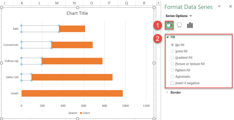 How to Create a Sales Funnel Chart in Excel - Automate Excel