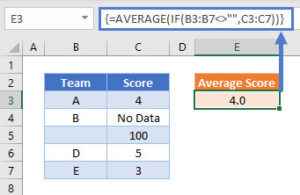 Average If Not Blank - Excel & Google Sheets - Automate Excel