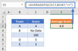 Average If Not Blank - Excel & Google Sheets - Automate Excel