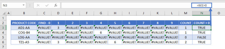 Check if Cell Contains Any Number – Excel & Google Sheets - Automate Excel