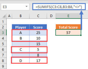Sum If Not Blank - Excel & Google Sheets - Automate Excel