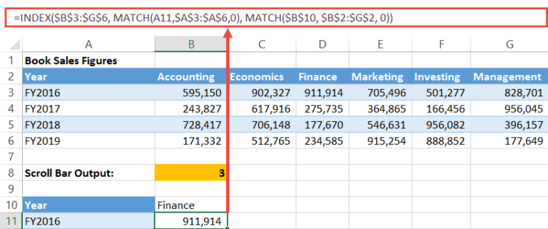 How To Create Interactive Charts With Dynamic Elements In Excel Automate Excel