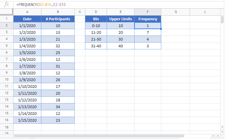 Find the Most Frequent Numbers – Excel & Google Sheets - Automate Excel Find the Most Frequent Numbers – Excel & Google Sheets - Automate Excel