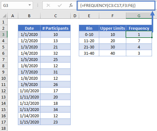Find the Most Frequent Numbers – Excel & Google Sheets - Automate Excel Find the Most Frequent Numbers – Excel & Google Sheets - Automate Excel