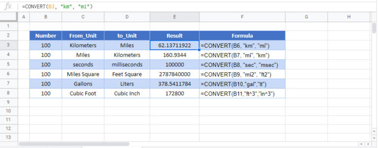 Excel Convert Function Convert Units In Excel