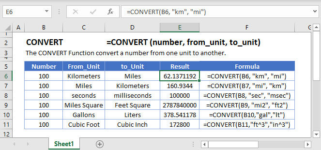 Excel CONVERT Function - Convert units in Excel Excel CONVERT Function - Convert units in Excel