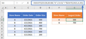 Max If (Max Value with Condition) - Excel & Google Sheets - Automate Excel