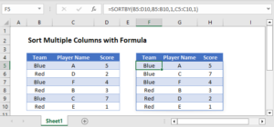Sort Multiple Columns with Formula - Excel & Google Sheets - Automate Excel