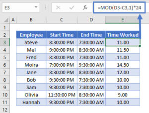 Calculate Number of Hours Between Times - Excel & Google Sheets - Automate Excel