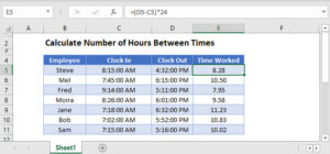 Calculate Number of Hours Between Times - Excel & Google Sheets ...