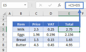 How to Calculate VAT Tax - Excel & Google Sheets - Automate Excel