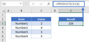 PRODUCT Function Excel - Multiplies arrays of Numbers