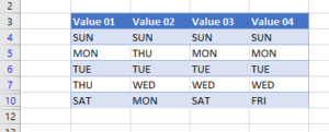 How To Filter Duplicate Values in Excel & Google Sheets - Automate Excel