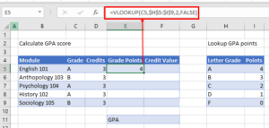 GPA Formula - Excel & Google Sheets - Automate Excel