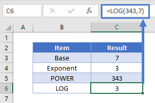 Excel LOG Function - Calculate logarithm (log)