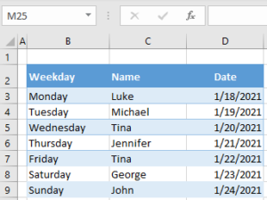 Outline Cells (Apply All Borders) in Excel & Google Sheets - Automate Excel