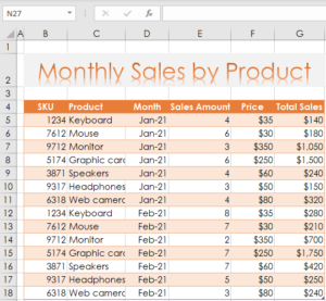 Apply and Change (Slice) Theme in Excel & Google Sheets - Automate Excel