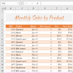 Apply and Change (Slice) Theme in Excel & Google Sheets - Automate Excel
