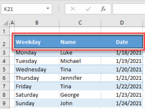 Outline Cells (Apply All Borders) in Excel & Google Sheets - Automate Excel