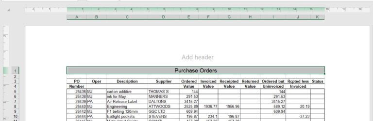 What is the Page Setup Function in Excel & Google Sheets? - Automate Excel