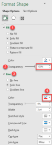 How to Make a Circle Around Something in Excel & Google Sheets ...