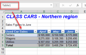 Excel – Go To Cell, Row, or Column Shortcuts - Automate Excel