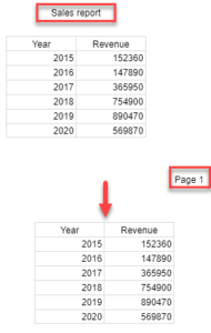 Insert or Remove Headers & Footers in Excel & Google Sheets - Automate Excel