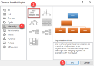 How to Insert a SmartArt Graphic in Excel - Automate Excel