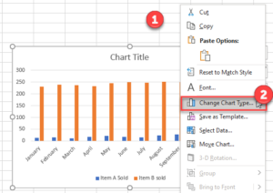 Break Chart Axis - Excel - Automate Excel