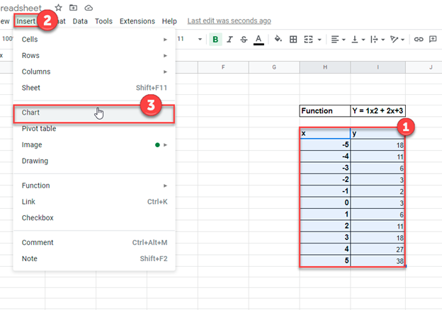 How to Graph an Equation / Function - Excel & Google Sheets - Automate ... How to Graph an Equation / Function - Excel & Google Sheets - Automate ...