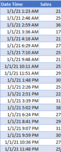 Create Charts With Dates Or Time - Excel & Google Sheets - Automate Excel