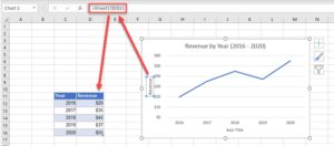 How to add Axis Labels (X & Y) in Excel & Google Sheets - Automate Excel