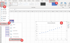 Add Line of Best Fit (& Equation) - Excel & Google Sheets - Automate Excel